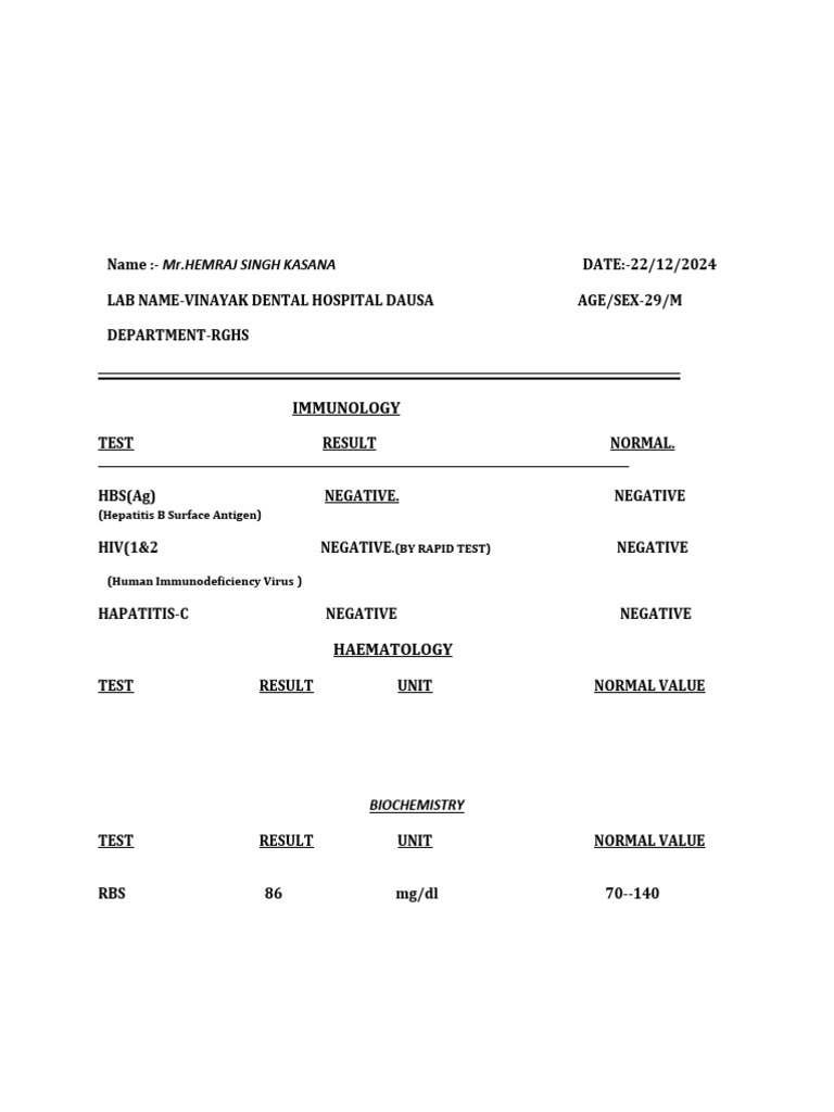 MR - HEMRAJ SINGH KASANA 22 | PDF | C Reactive Protein | Medicine