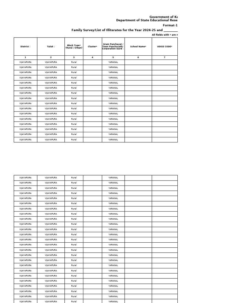 Yar Anal | PDF | Government | Government Of India