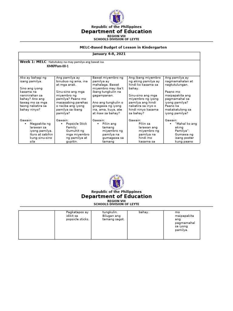 BOL KINDER Quarter 2 Week 1 | PDF