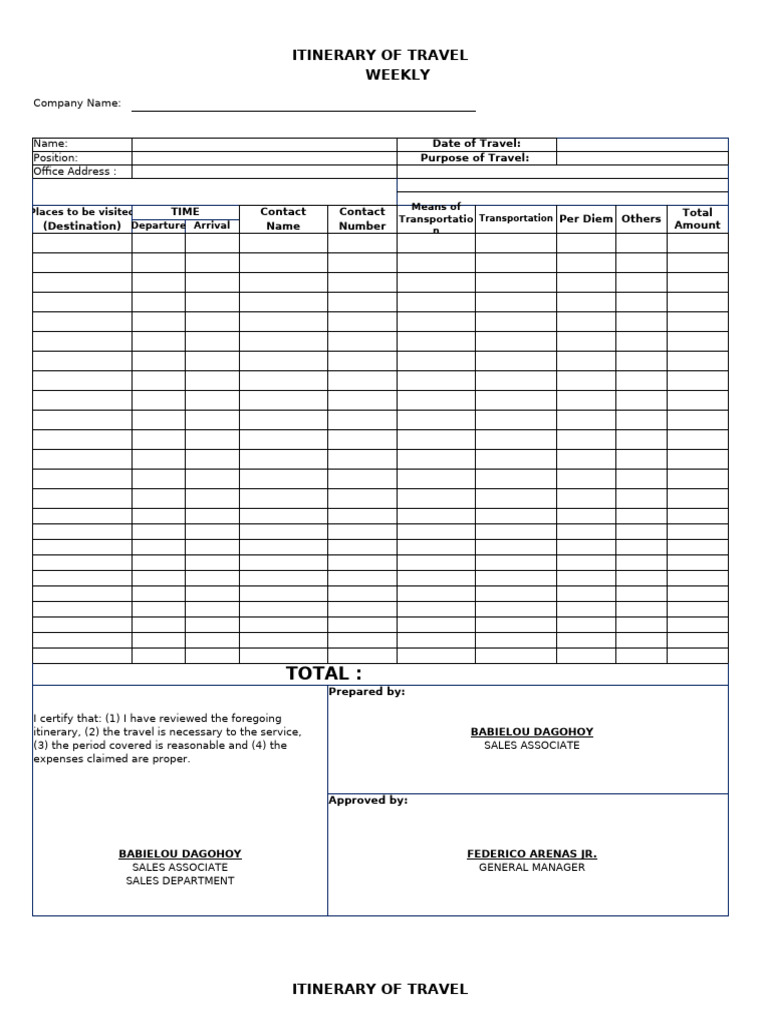 Itinerary Form | PDF | Expense | Employment Compensation