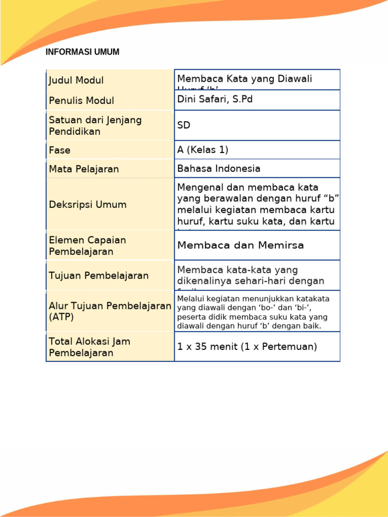 Modul Ajar Bahasa Indonesia - Membaca Kata Diawali Huruf 'B' - Fase A ...