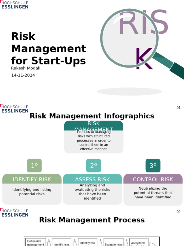 Risk Management Strategies for Start-Ups | PDF | Risk | Risk Management
