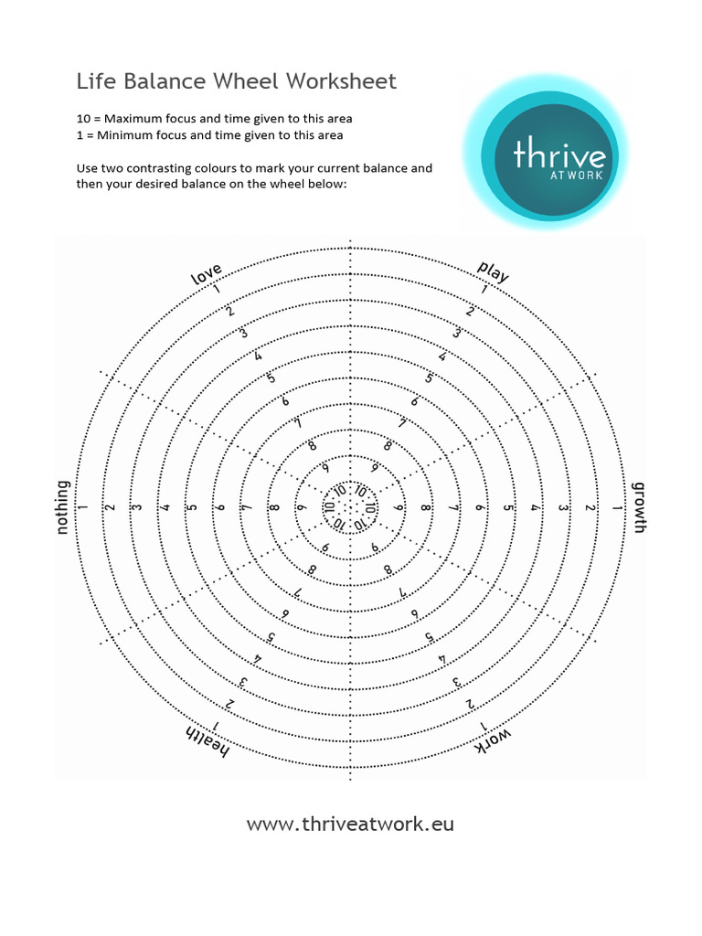 Life Balance Wheel Worksheet Guide | PDF
