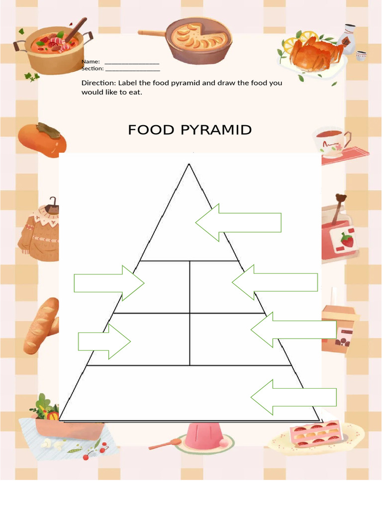 Food Pyramid | PDF