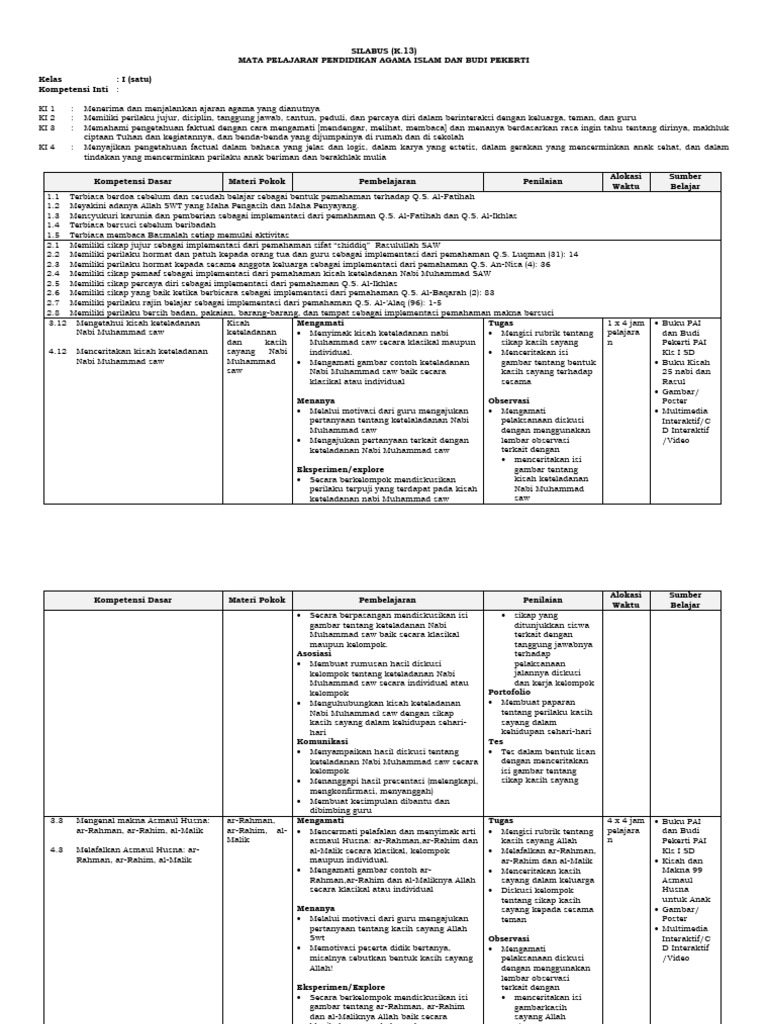 Silabus - 1 Tahun Kurtilas - PAI - SD - Kls - 1-6 2023 | PDF