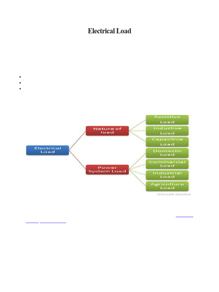 Load Curve and Load Duration Curve | PDF | Electric Power | Inductance