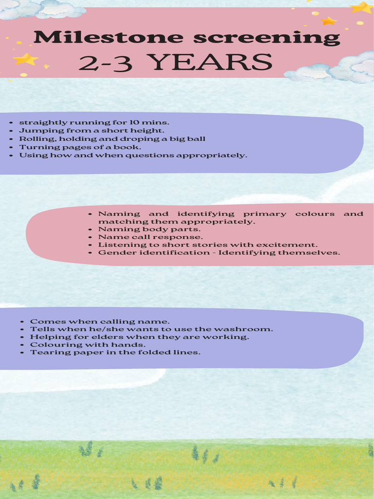 ICDS Milestones Checklist Poster | PDF | Emotions | Psychology