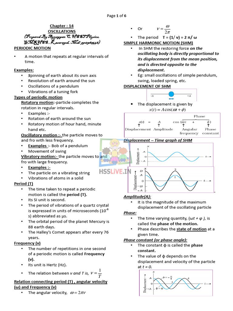Understanding Simple Harmonic Motion | PDF | Oscillation | Damping