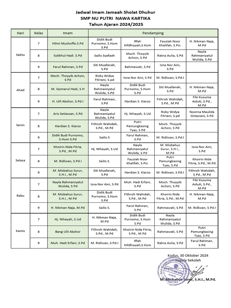 Jadwal Imam Sholat Disekolah | PDF