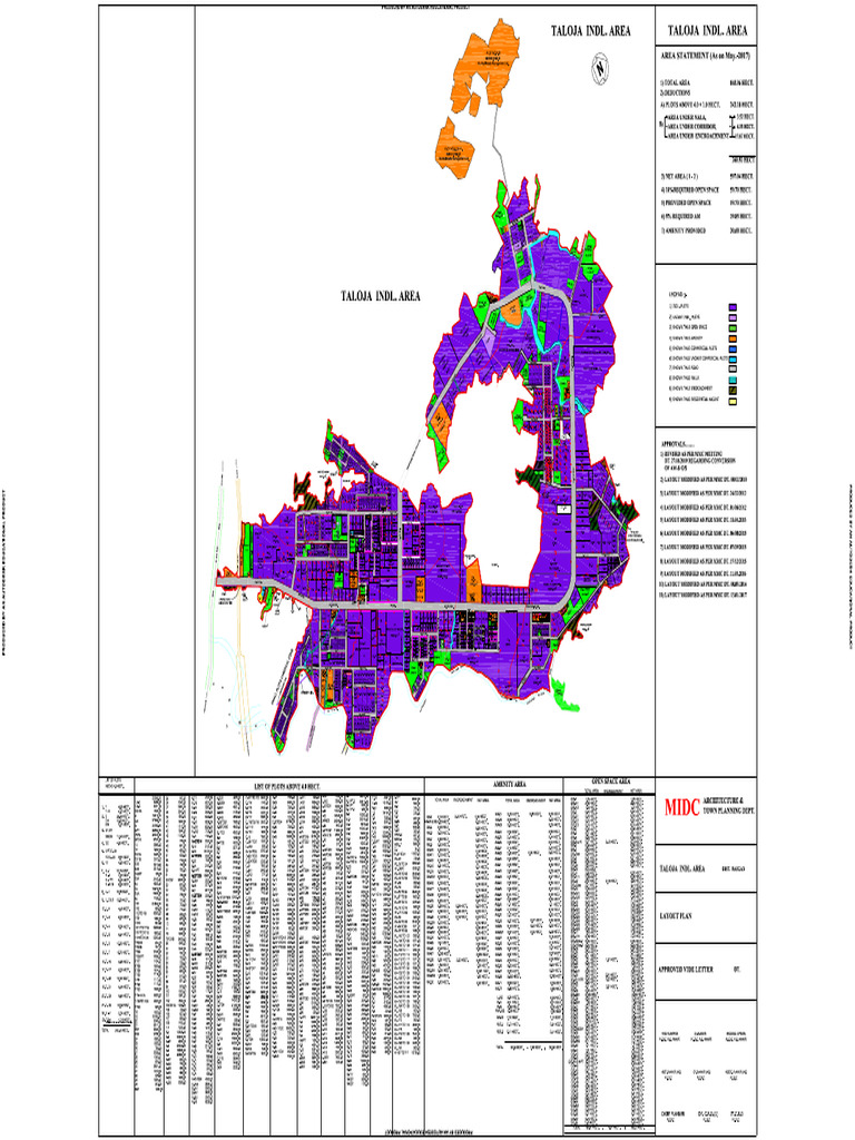Taloja Industrial Area | PDF