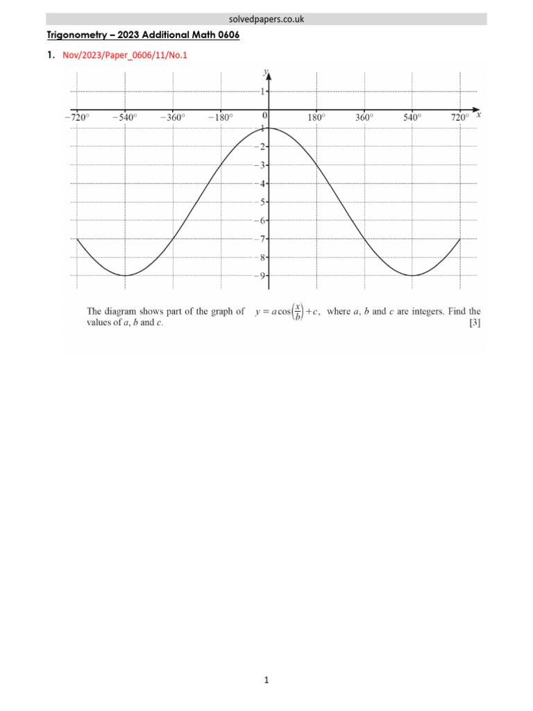 2023 Trigonometry Add Math 0606 | PDF