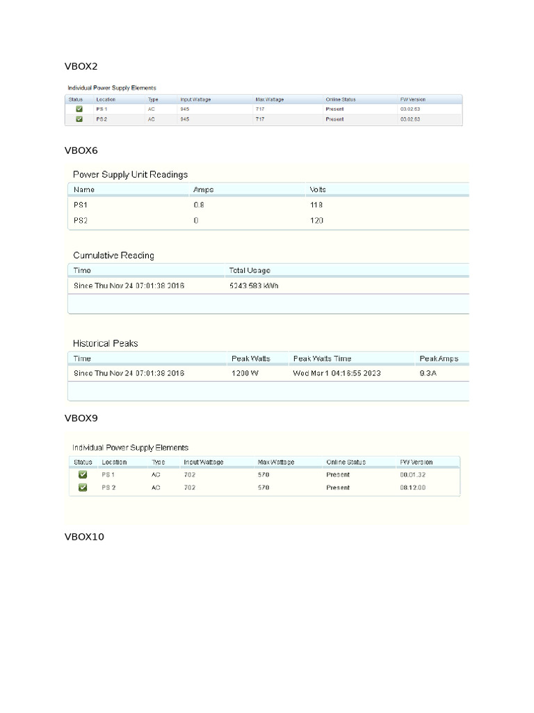 UPS Capacity Requirements for Servers | PDF
