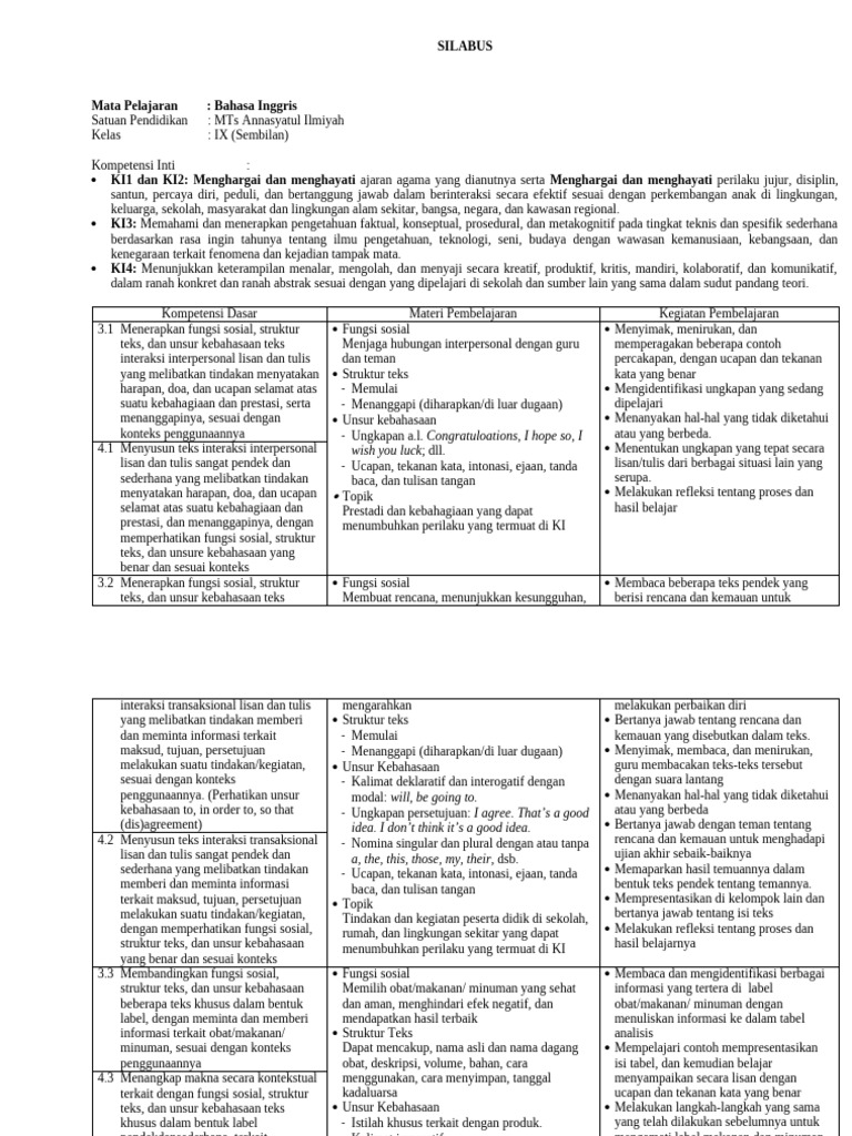 Silabus Bhs Ingg Mts 2022 | PDF