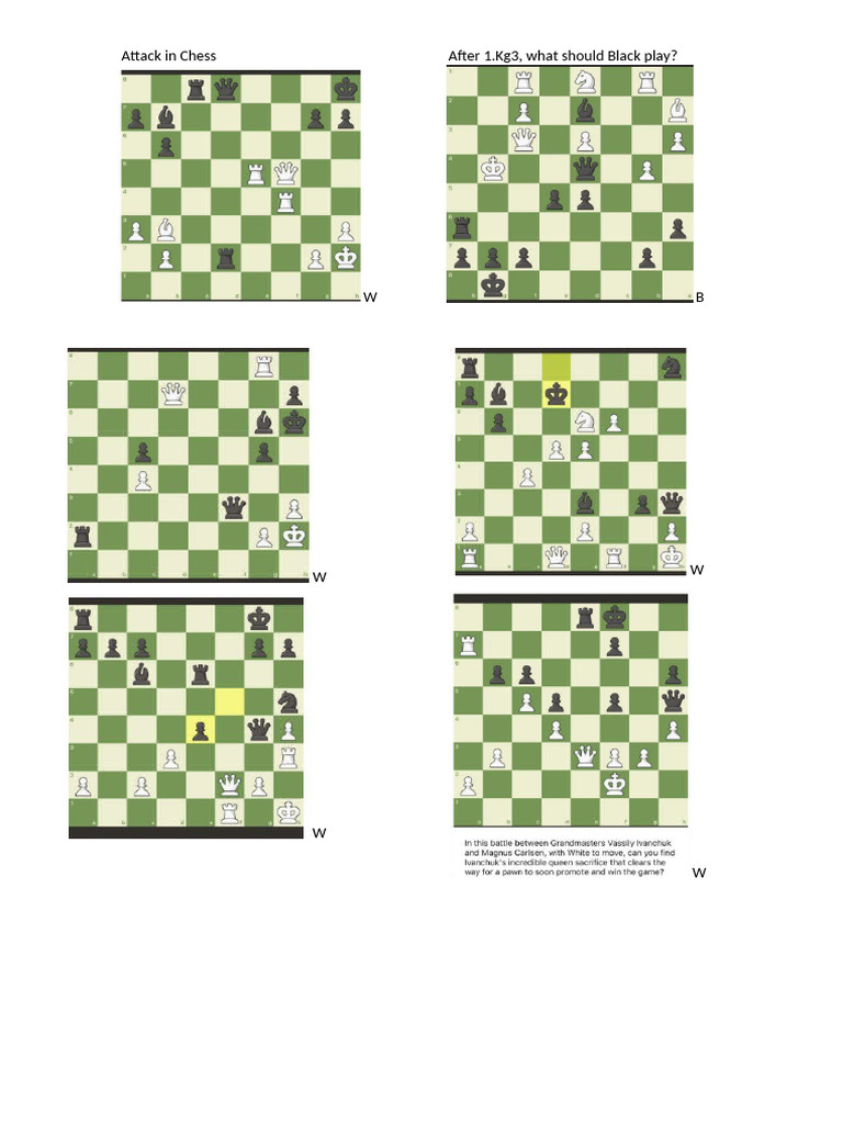 Chess - Attack in Chess | PDF