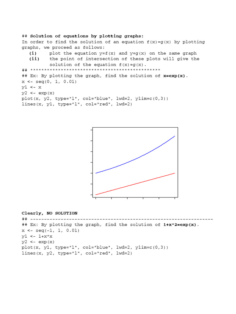 Solution_via_Graphs_Codes | PDF | Mathematics | Mathematical Analysis