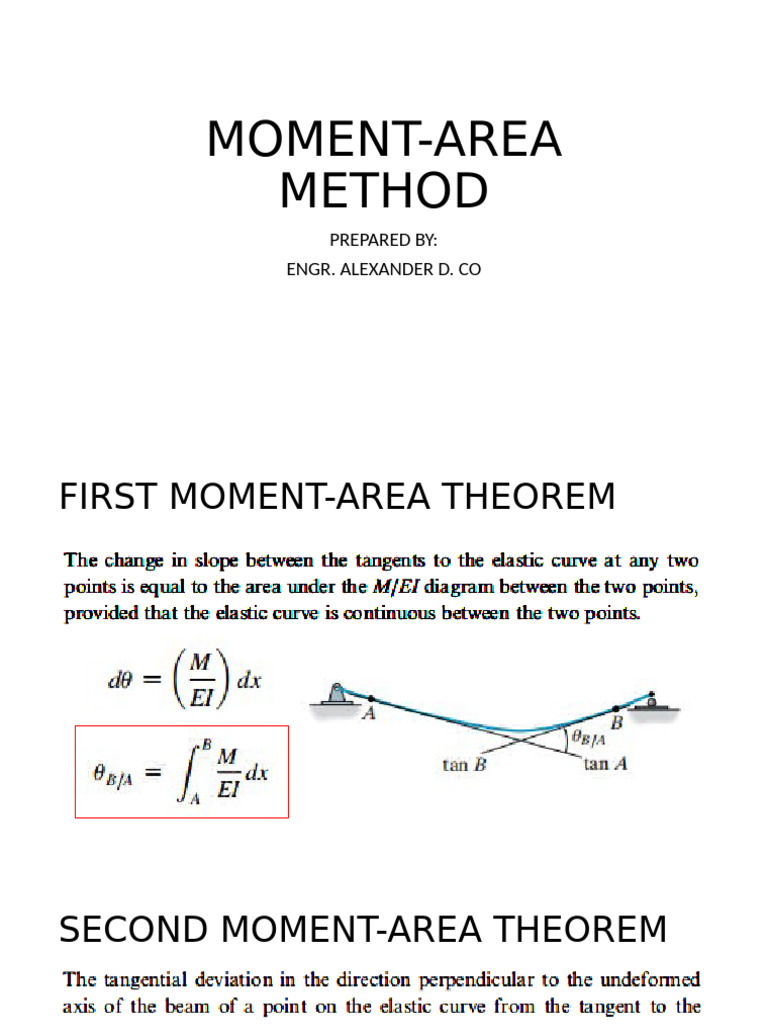 Lec 03 Moment-Area Theorem | PDF