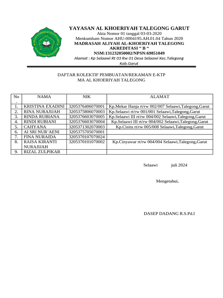 Yayasan Al Khoeriyah Talegong Garut | PDF