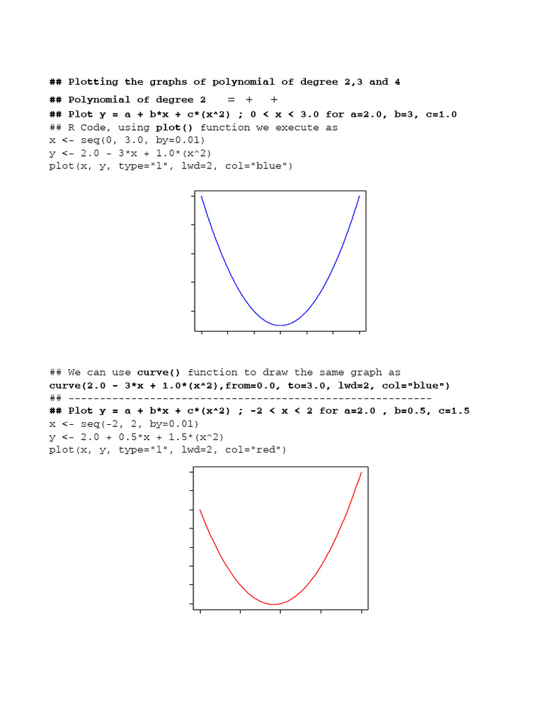Polynomial_plot_Codes | PDF