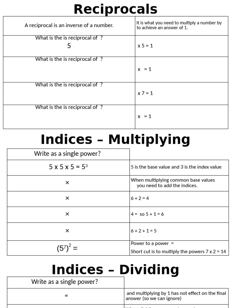 Unit 1 Revision Notes | PDF | Mathematical Concepts | Mathematical Notation