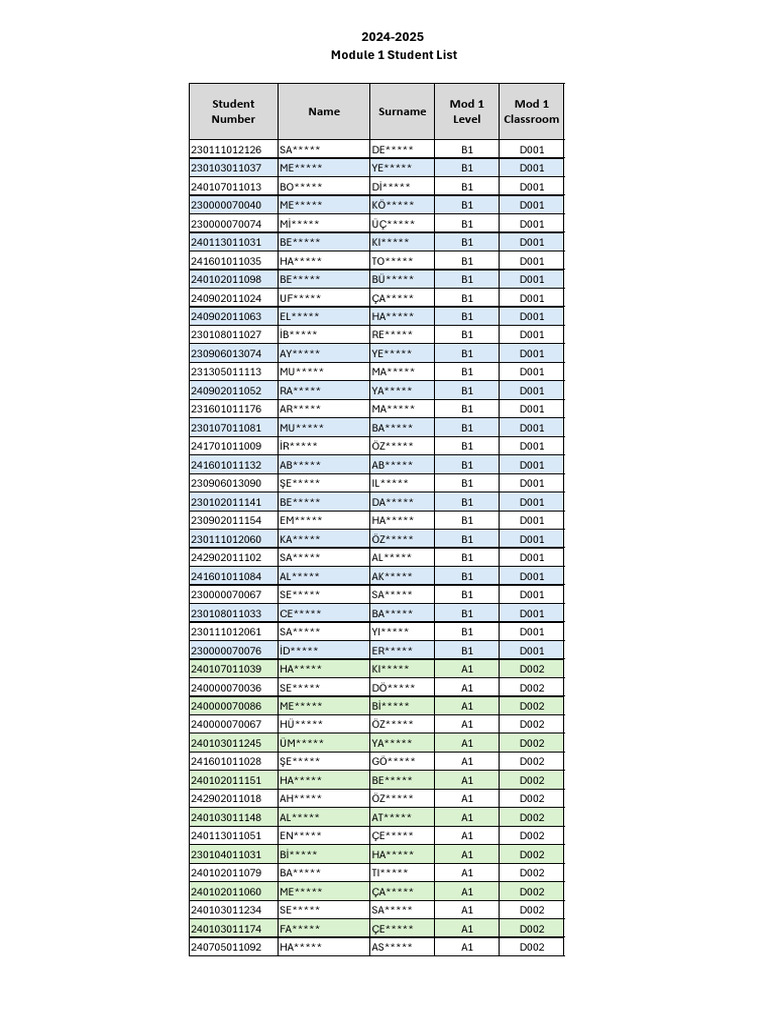 2024-2025 Module1 Student List | PDF