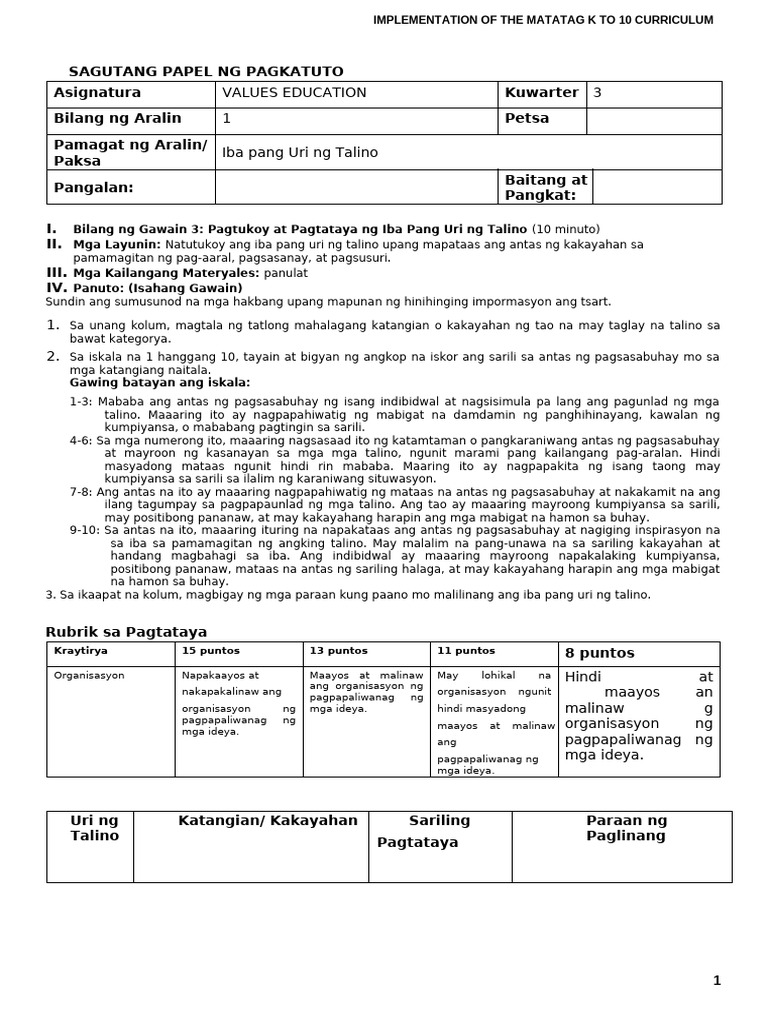 Sagutang Papel NG Pagkatuto | PDF