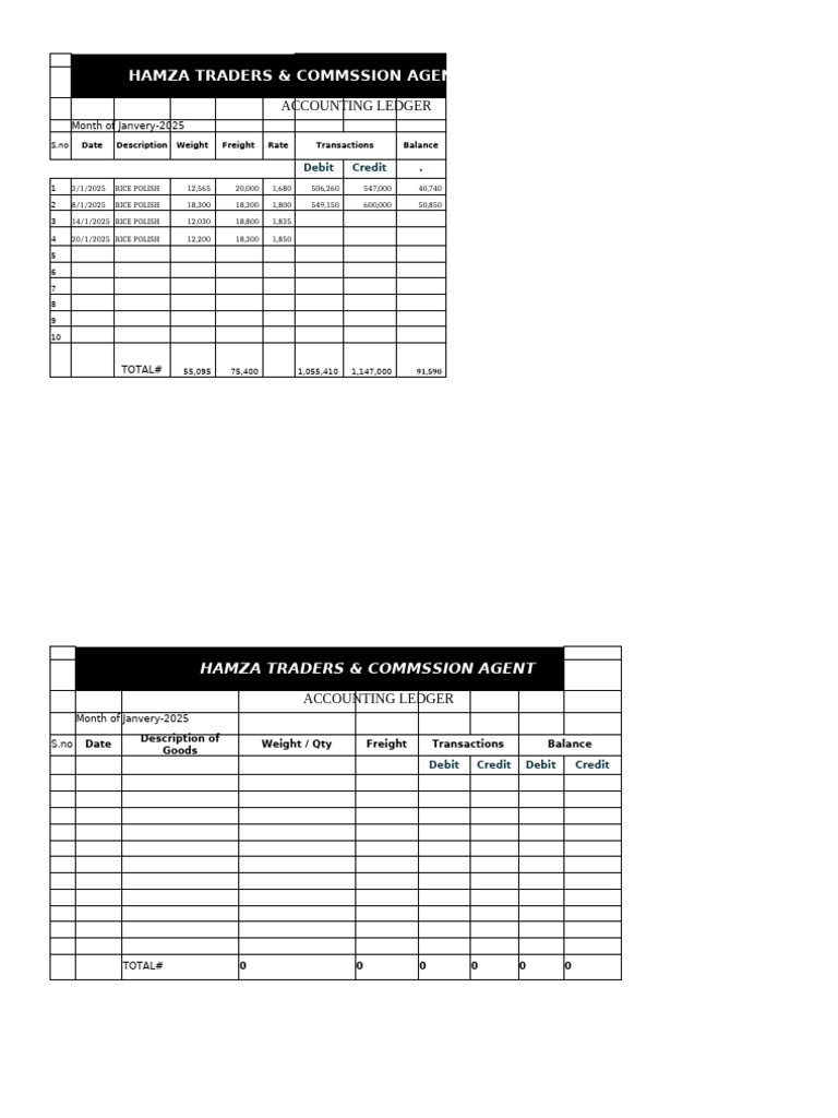 General Ledger | PDF
