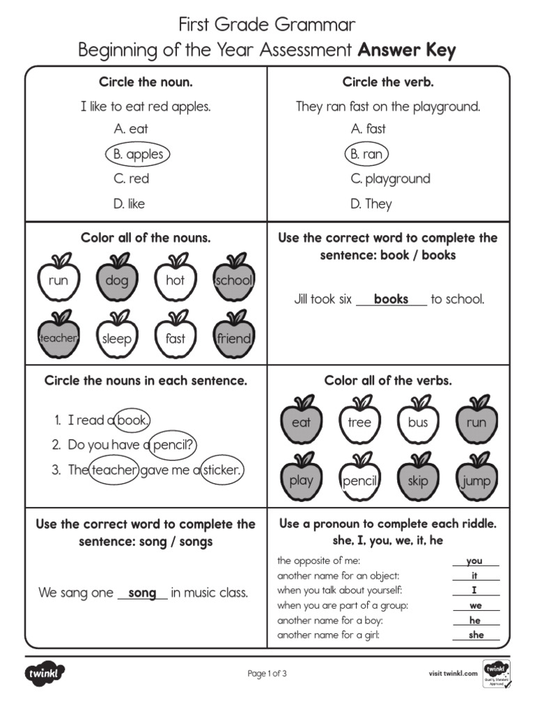 Answer Key First Grade Beginning of The Year Grammar Assessment | PDF ...