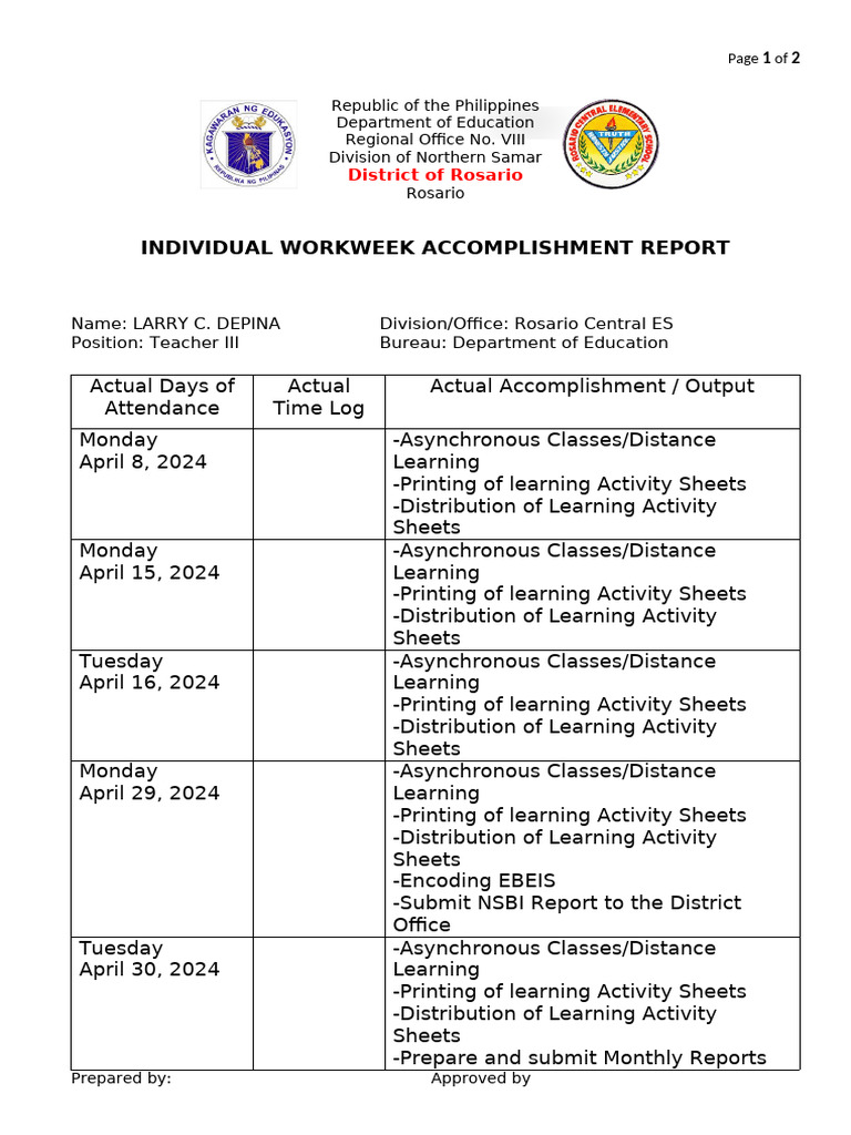 Weekly Accomplishment Report: Teacher III | PDF