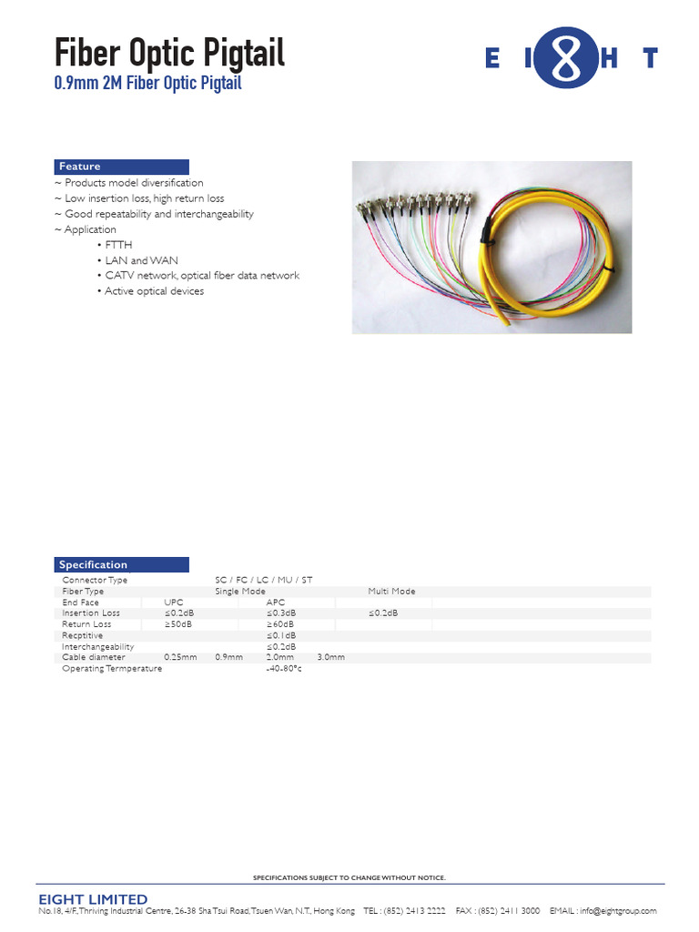 EIGHT 12 Core Fiber Pigtail | PDF