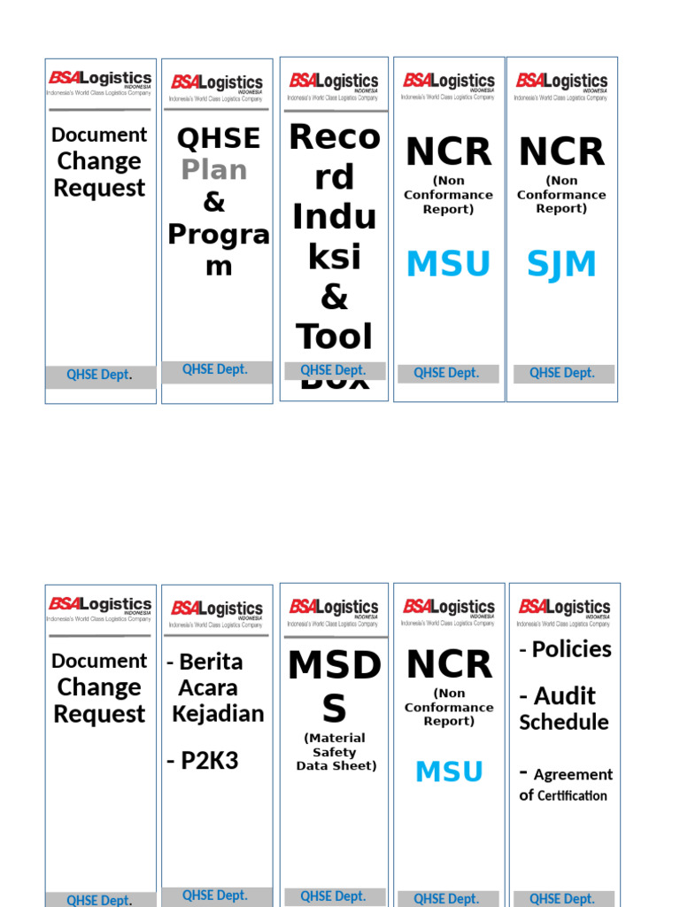 Template Tulisan Bantex | PDF