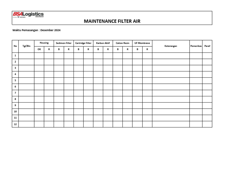 Checklist Filter Air | PDF