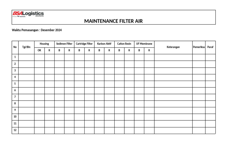 Checklist Filter Air | PDF