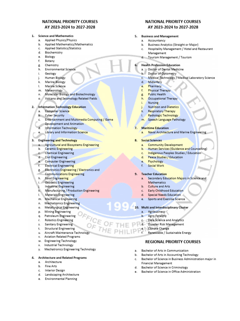 National Priority Courses 2023-2028 | PDF | Engineering | Science