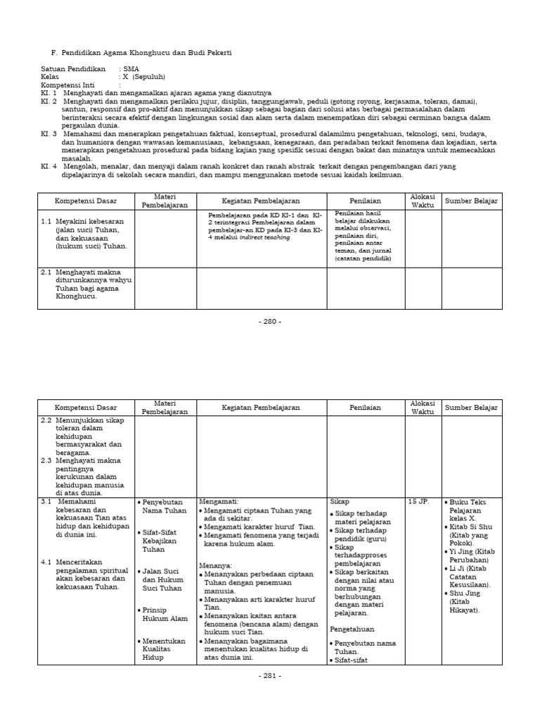 1f Silabus Agama Khonghucu Sma | PDF