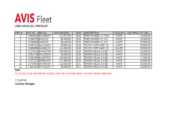 April 2024 Toyota Price List UK | PDF