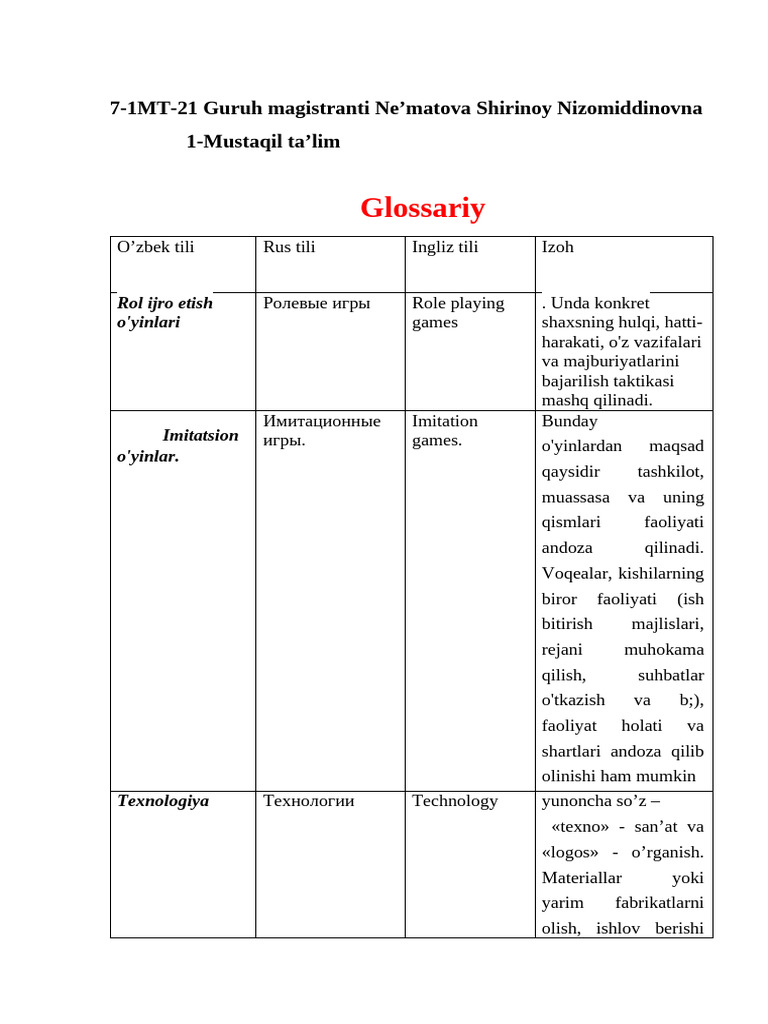 Glossariy | PDF