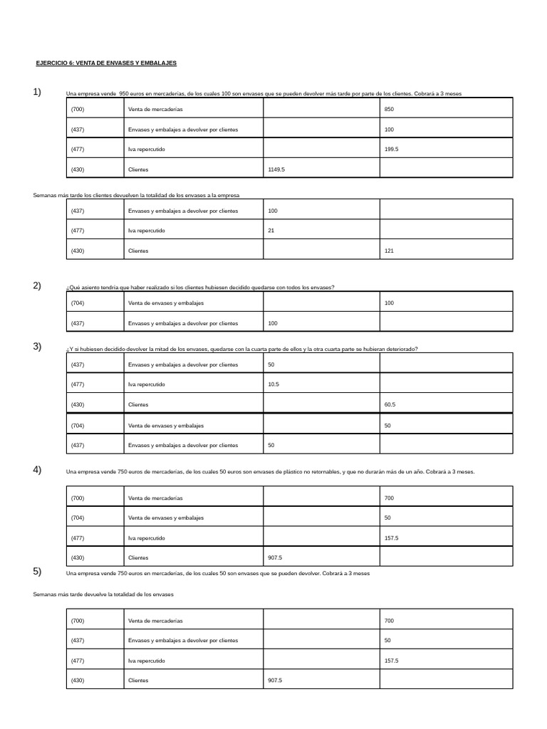 Ejercicios Envases Ventas y Liquidación de IVA UT2 2-11 | PDF | Economias | Dinero