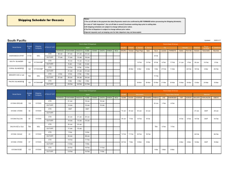 Oceania Shipping Schedule 2025 | PDF | Water Transport | Oceania