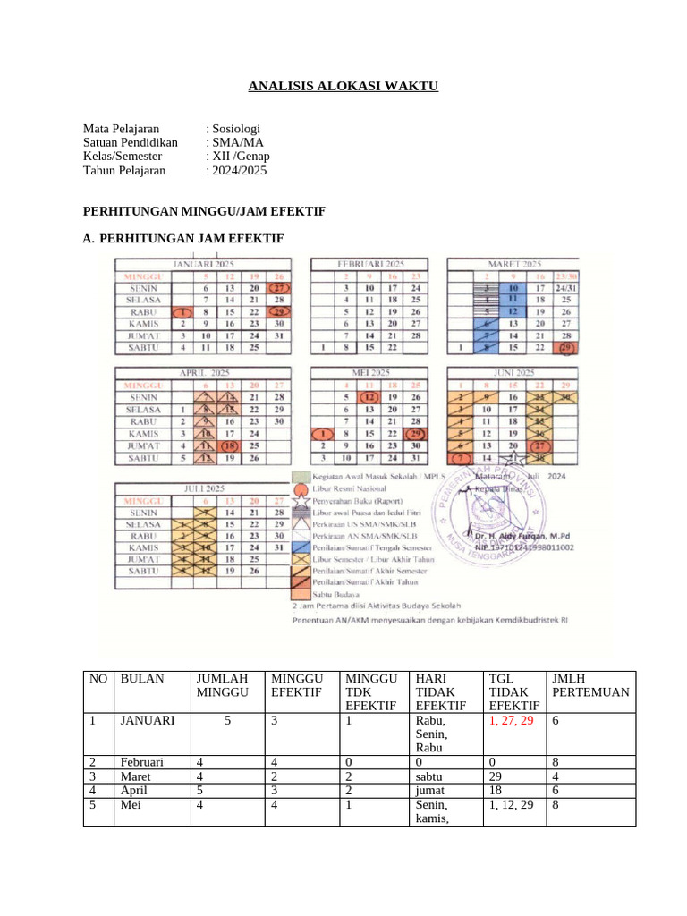 ANALISIS ALOKASI WAKTU 2025 Genap | PDF