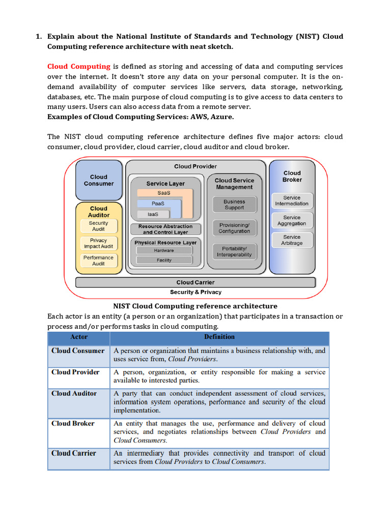 Cloud Computing - 16 Marks | PDF | Cloud Computing | Desktop Virtualization
