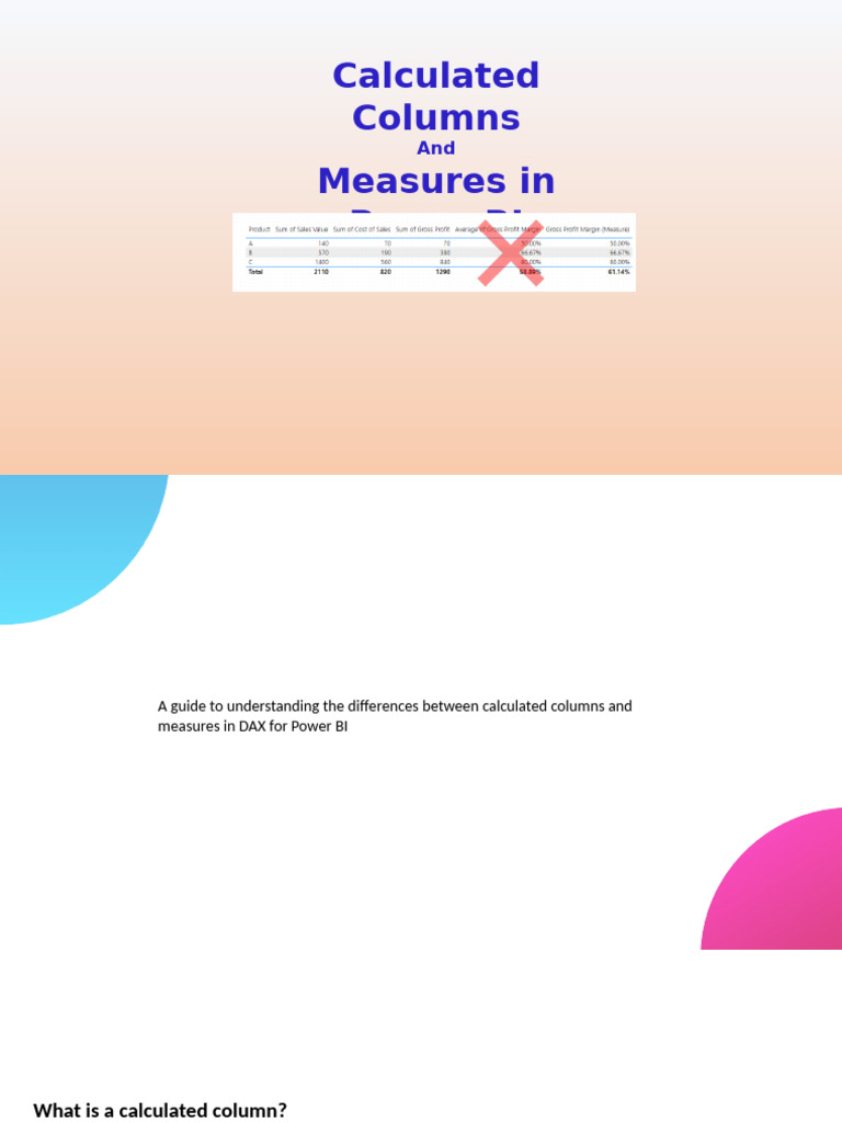 Power BI: Calculated Columns vs Measures | PDF | Gross Margin