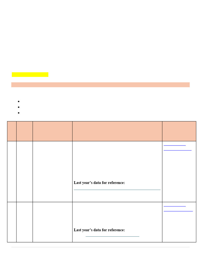 Year End Data Collection IQAC 11th March 2023 24 | PDF | Mentorship ...