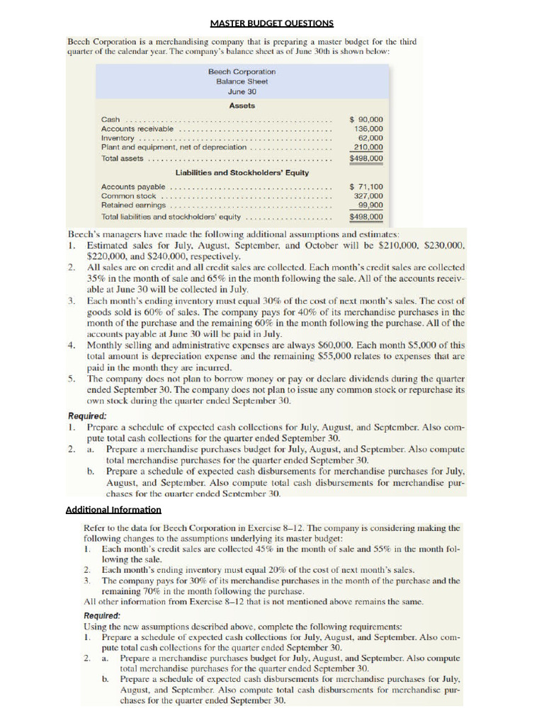 Master Budget Comprehensive Q | PDF