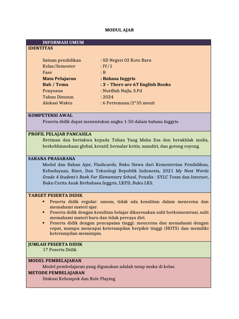 Modul Ajar Unit 2 (B.ing) | PDF