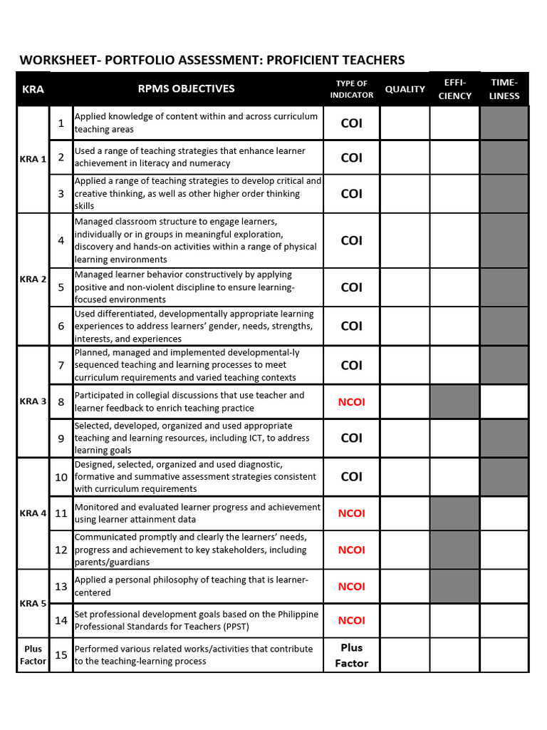 Portfolio Assessment Worsksheet Proficient | PDF | Learning ...