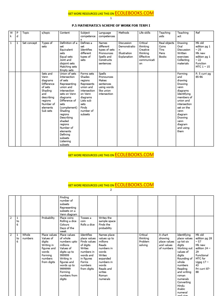 p.5 Primary Five MTC Scheme of Work | PDF | Set (Mathematics) | Intersection (Set Theory)