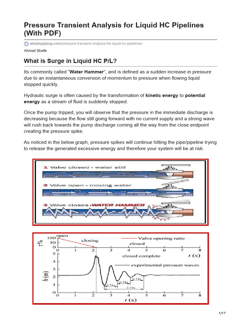 9-Pressure Transient Analysis For Liquid HC Pipelines With PDF | PDF | Young's Modulus ...