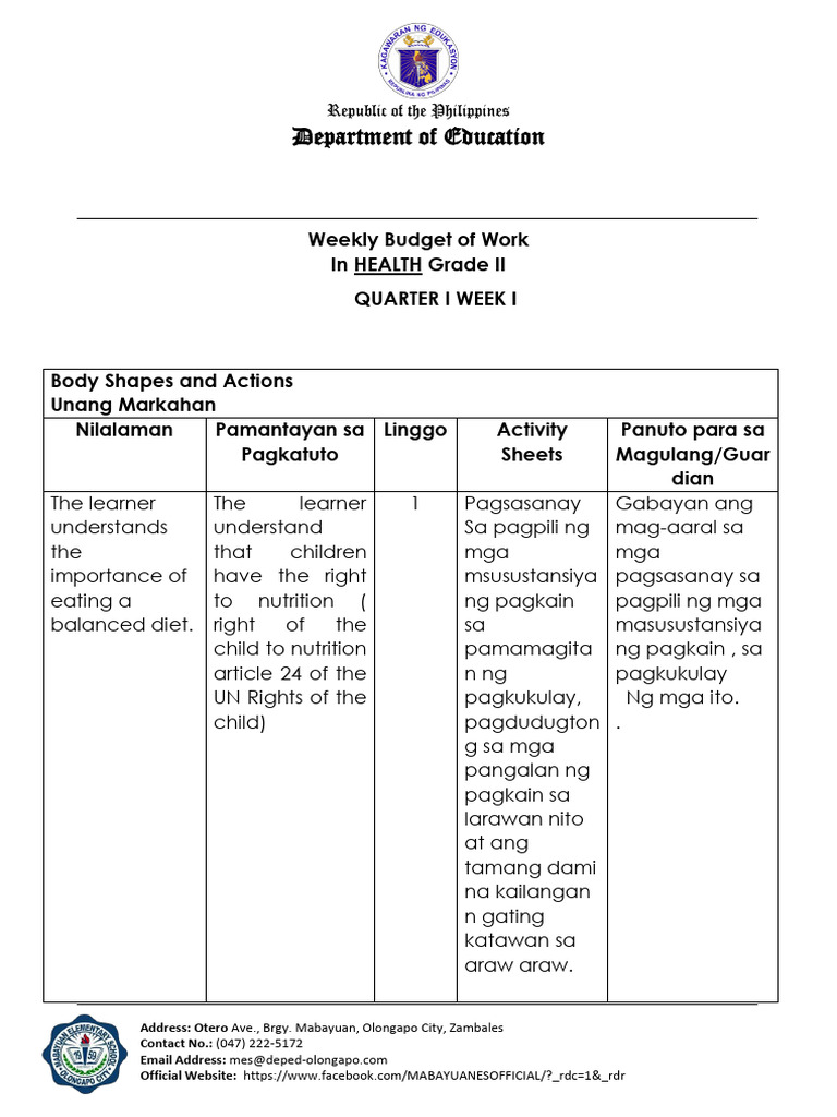 ACTIVITY SHEET HEALTH II Week 1 | PDF | Philippines