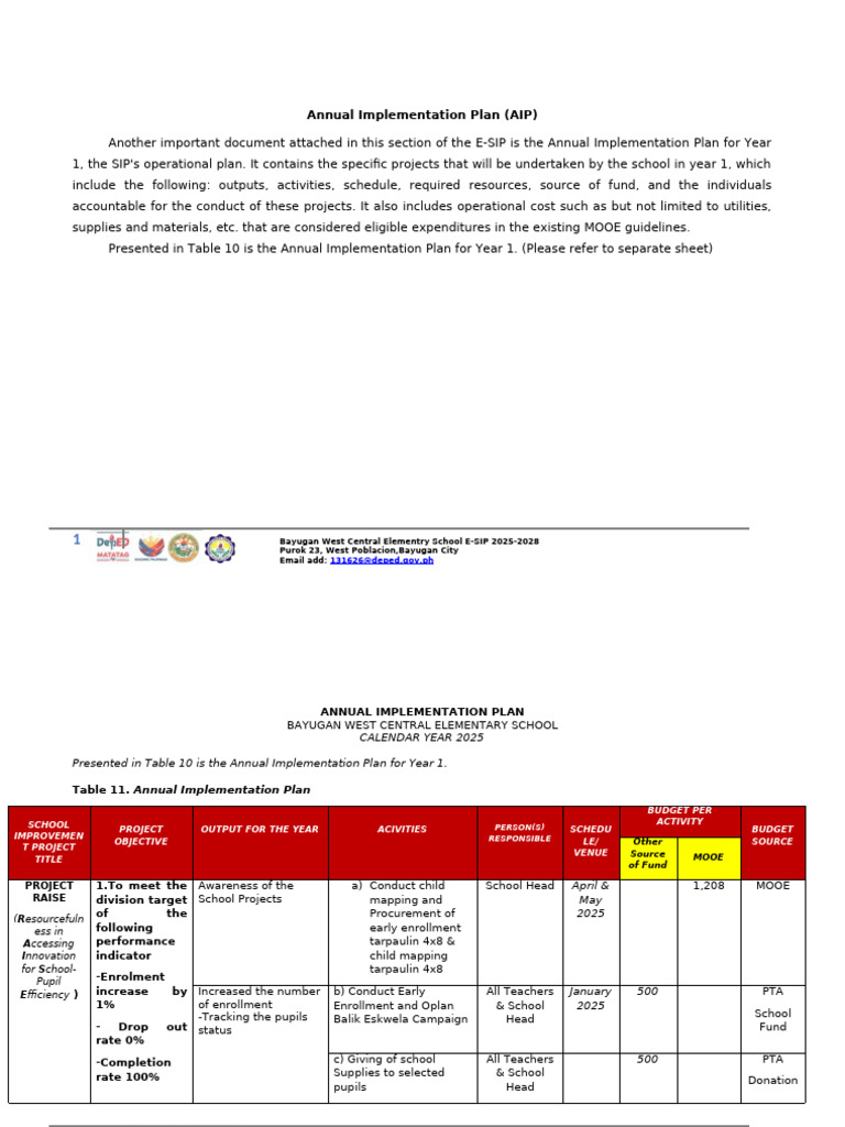 Annex 10 Annual Implementation Plan | PDF