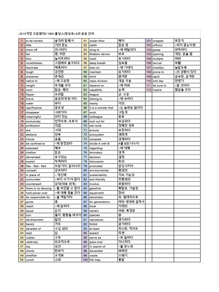 2015개정 고등영어2 YBM 홀딩스 (한상호) 6과 단어 | PDF